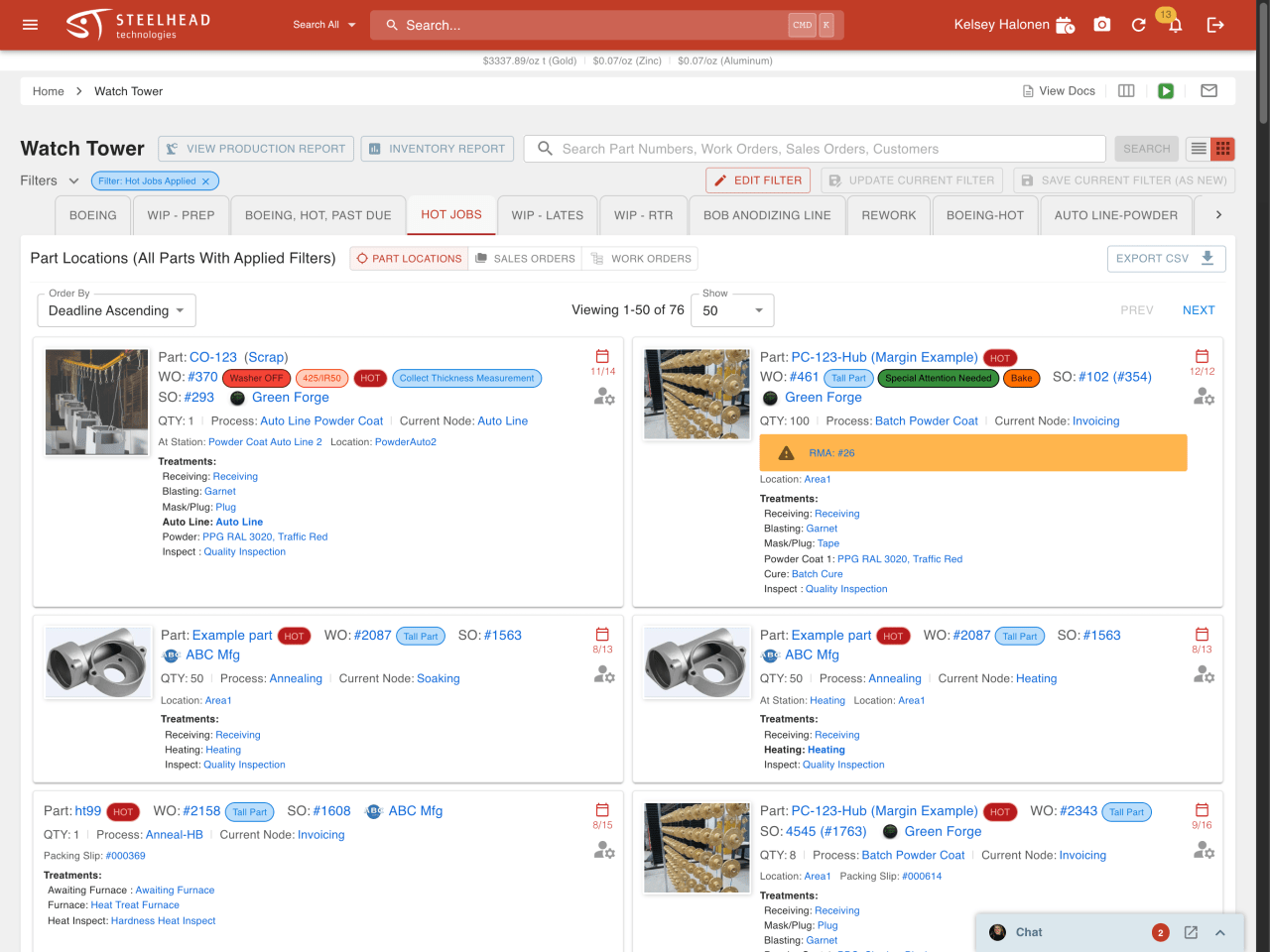 Manufacturing Process Management Software | Steelhead Technologies